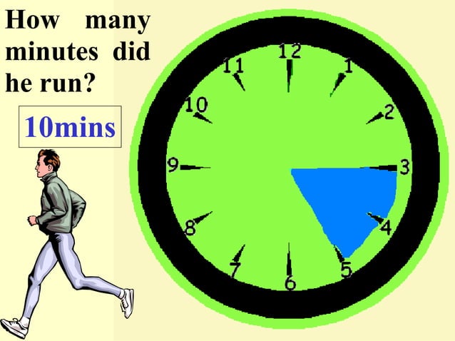 Powerpoint Maths Time 5minute Intervals | PPT