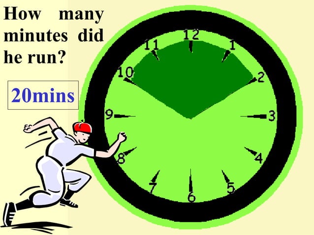 Powerpoint Maths Time 5minute Intervals | PPT