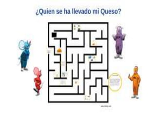 Power point (matriz actancial) | PPTX
