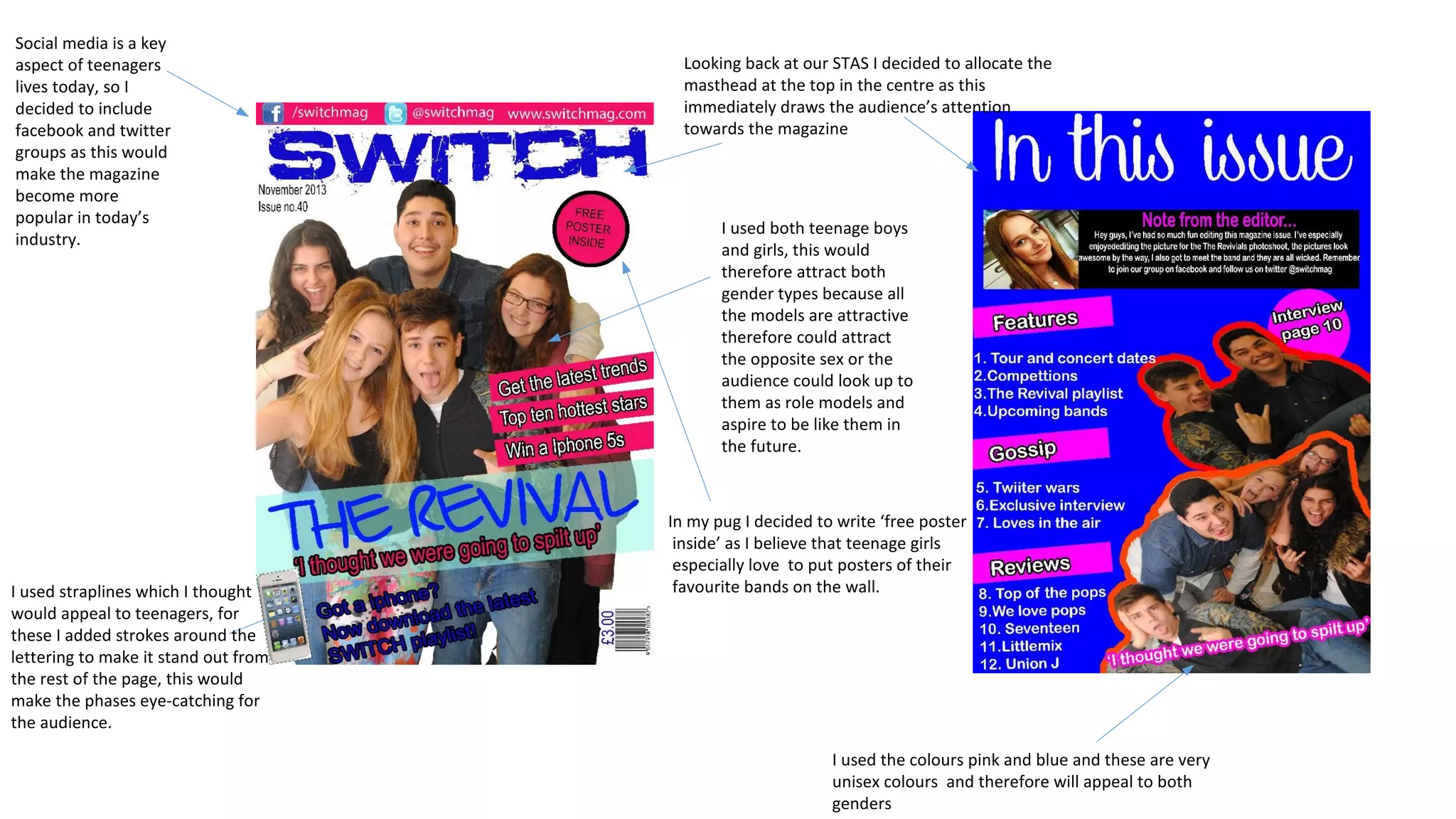 Powerpoint media | ODP