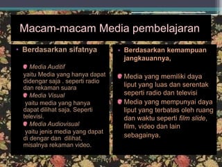 Media Pengajaran Berbasis Audio Visual | PPTX