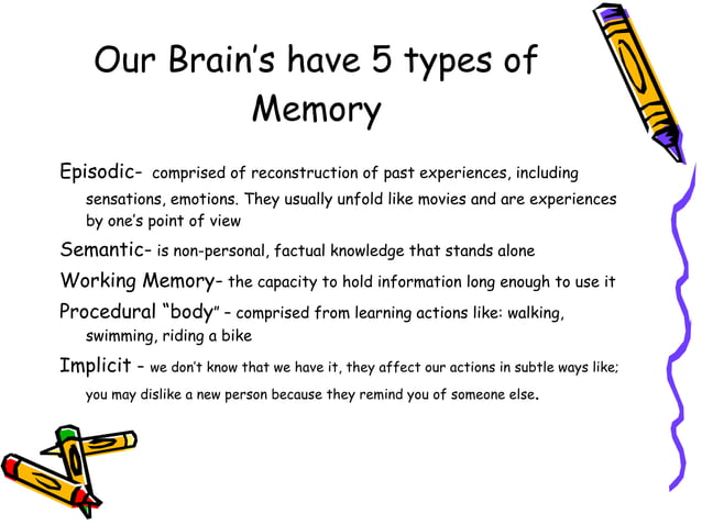 Powerpoint memory | PPT