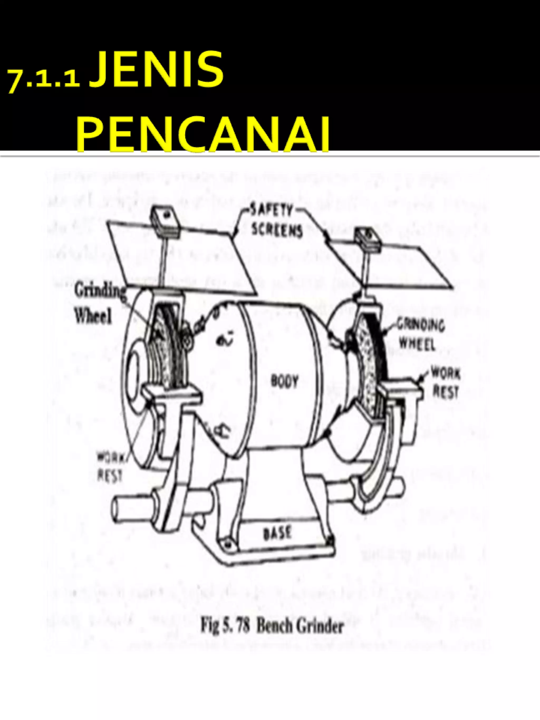 Power point mesin mencanai | PPTX