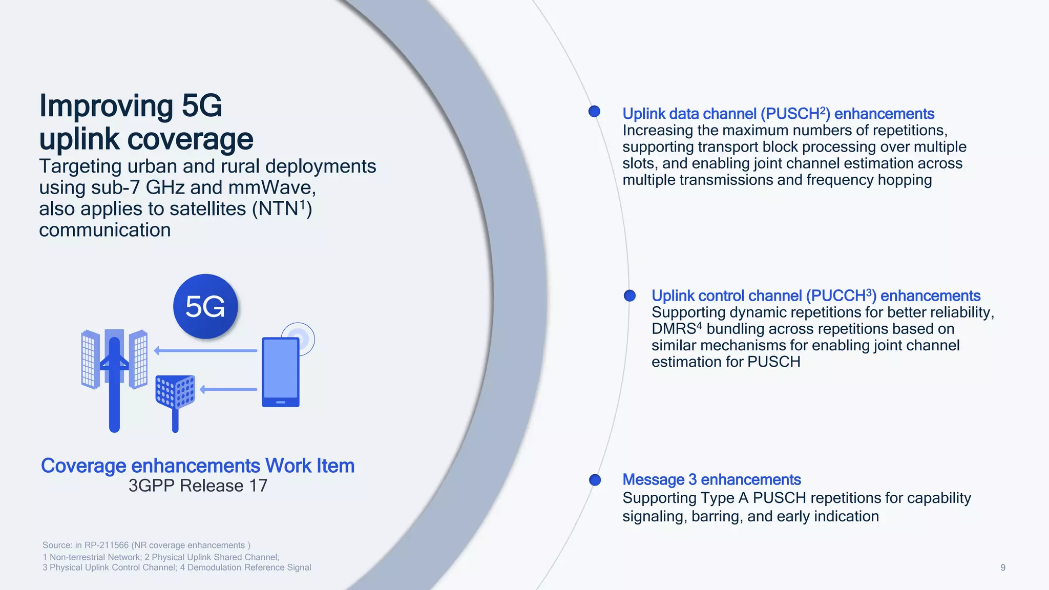 3GPP Release 17: Completing the first phase of 5G evolution | PDF