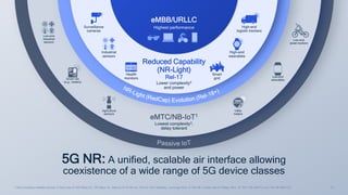 3GPP Release 17: Completing the first phase of 5G evolution | PDF