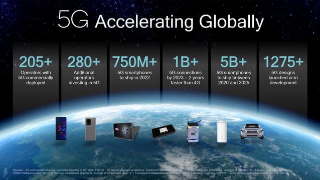 3GPP Release 17: Completing the first phase of 5G evolution | PDF