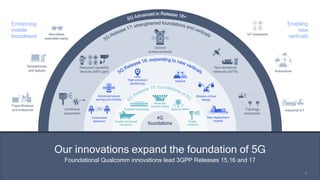 3GPP Release 17: Completing the first phase of 5G evolution | PDF