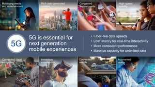 5G NR-based C-V2X | PPTX