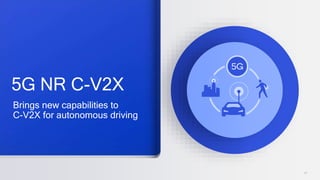 5G NR-based C-V2X | PPTX