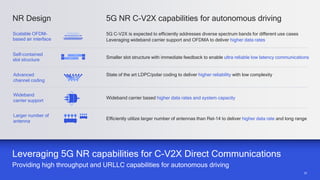 5G NR-based C-V2X | PPTX