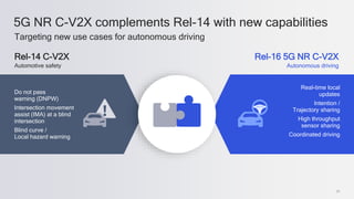 5G NR-based C-V2X | PPTX