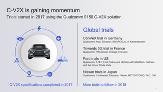 5G NR-based C-V2X | PPTX