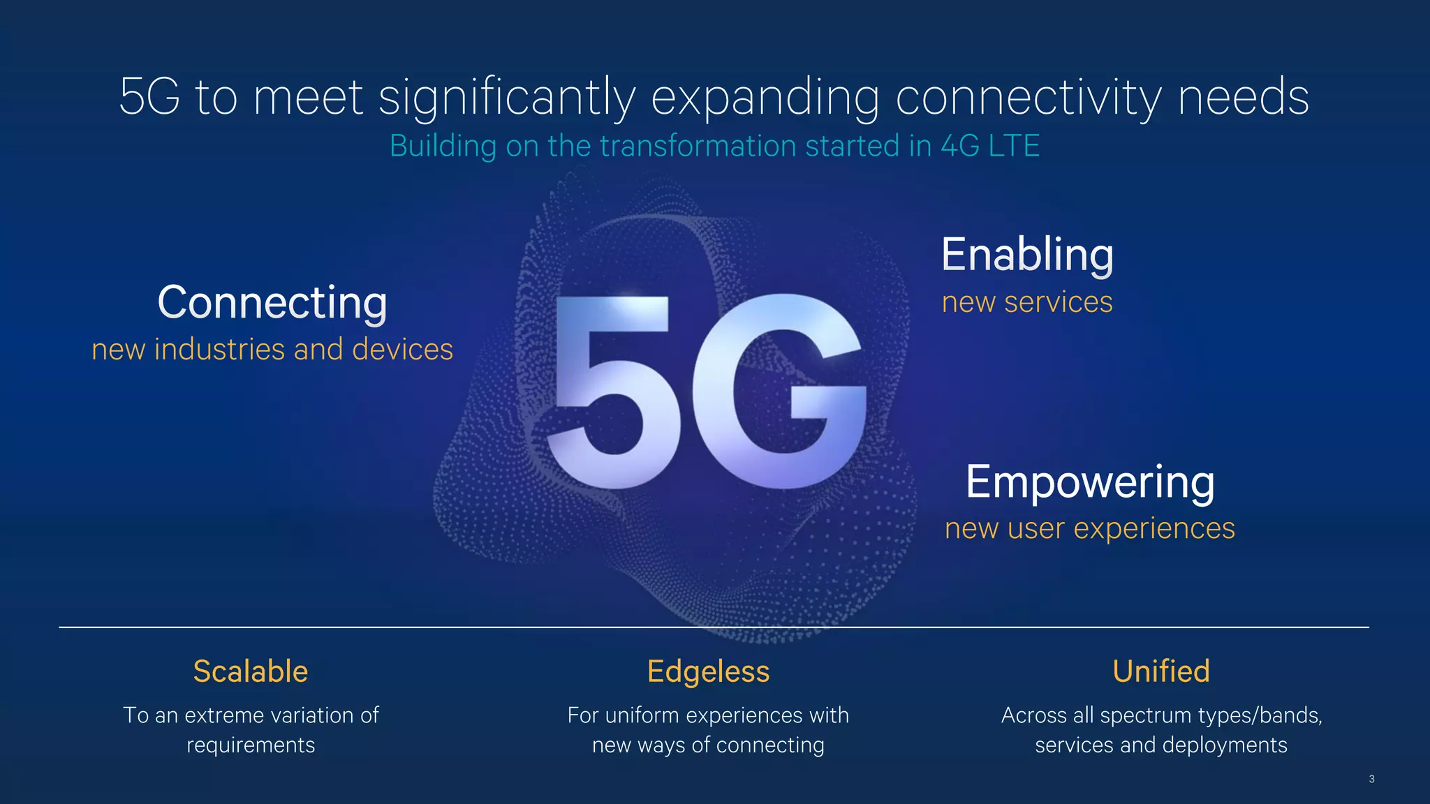 Building a unified 5G platform | PDF