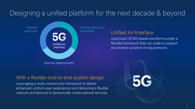 Building a unified 5G platform | PPT