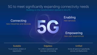 Designing the 5G Unified Air Interface | PDF