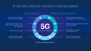 Designing the 5G Unified Air Interface | PDF