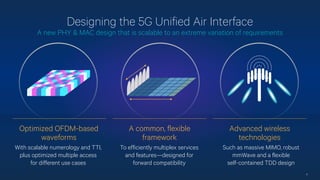 Designing the 5G Unified Air Interface | PPT