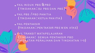 POWERPOINT MESYUARAT PBD BIL 1.pptx