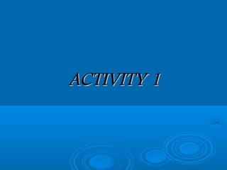 Powerpoint micro teaching | PPT