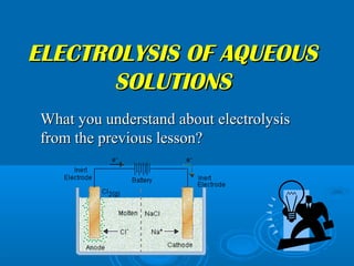 Powerpoint micro teaching | PPT