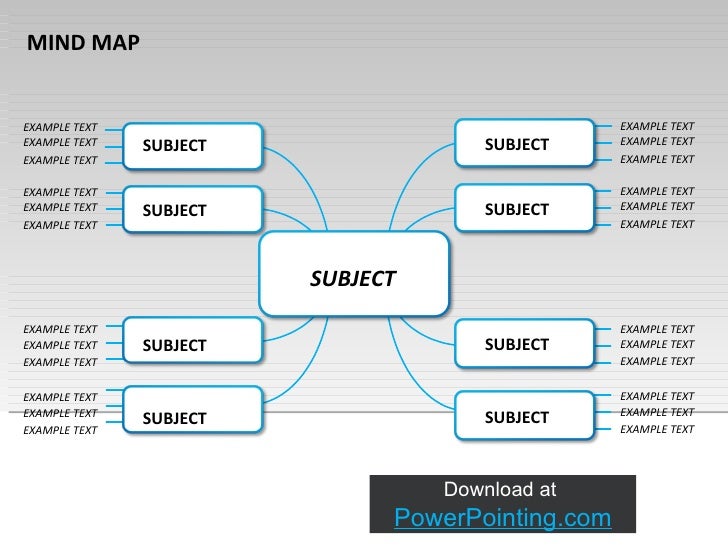 Powerpoint Mind Map