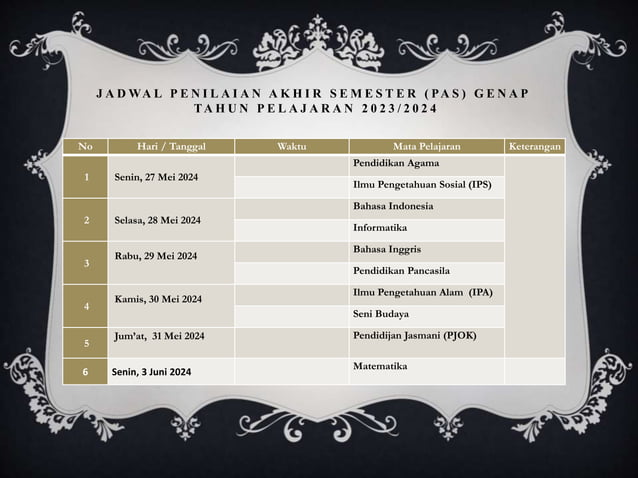 Power Point MKKS PAS Genap 2023-2024.pptx