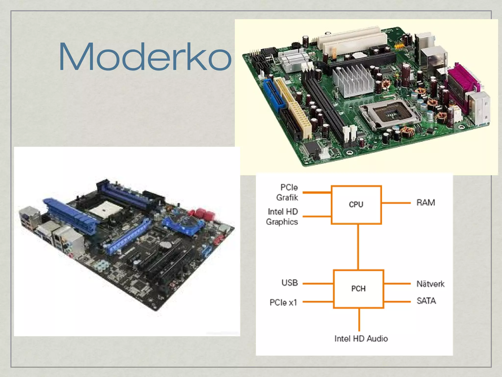 Powerpoint moderkort | PPT