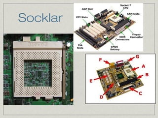 Powerpoint moderkort | PPT