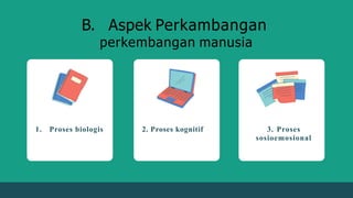 Powerpoint Modul 1.pptx