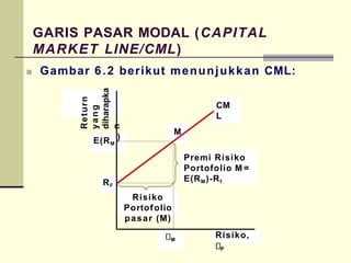 Power point modul 7 6 b akuntansi | PPT