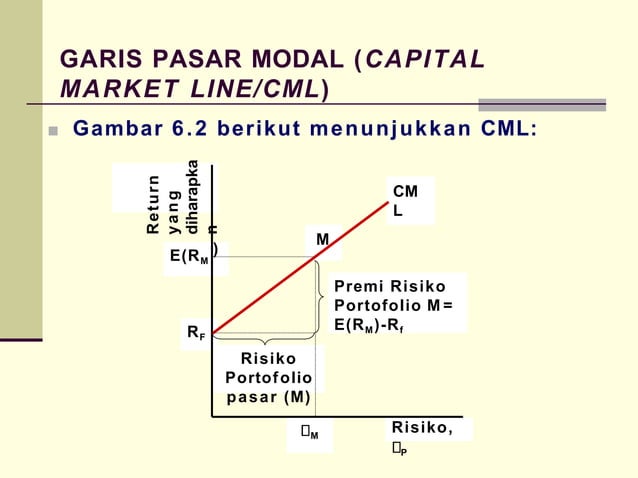 Power point modul 7 6 b akuntansi | PPT