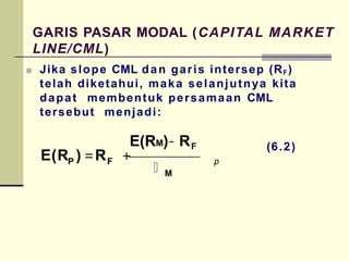 Power point modul 7 6 b akuntansi | PPT