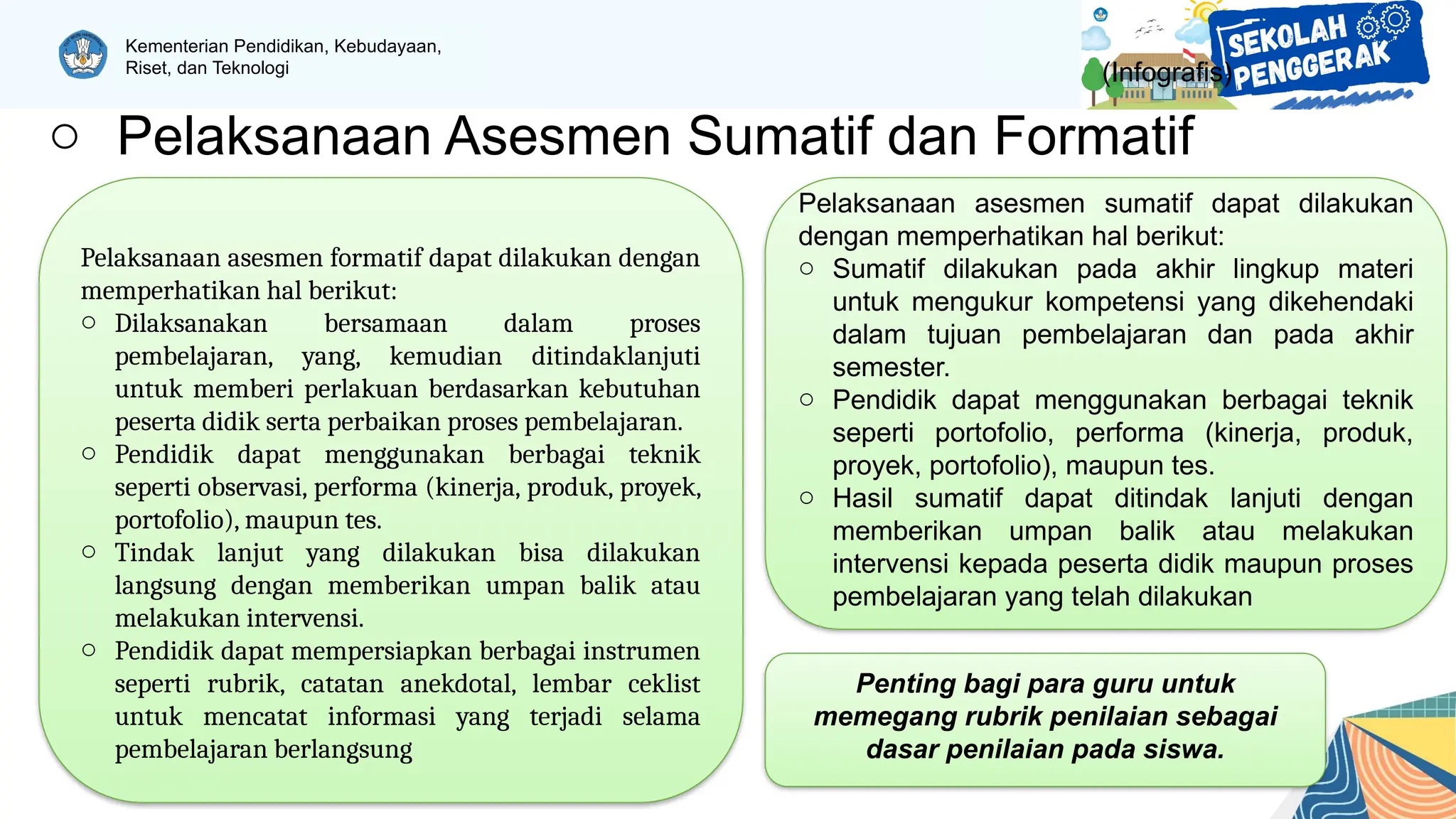 Powerpoint TUJUAN DISUSUn MODUL AJAR.pptx