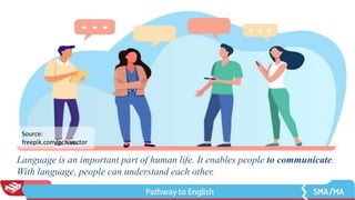 POWER POINT MODUL AJAR PATHWAY TO ENGLISH KELAS X FASE E UNIT 1 ...