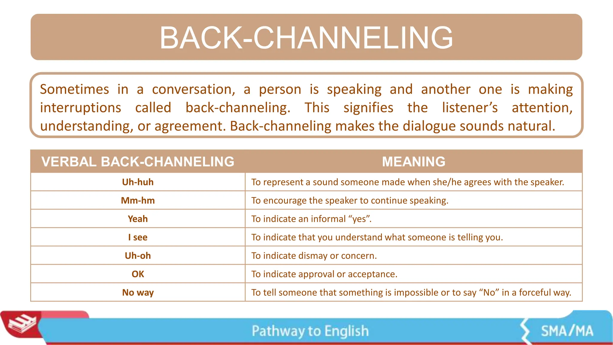 POWER POINT MODUL AJAR PATHWAY TO ENGLISH KELAS X FASE E UNIT 2 Unlock ...