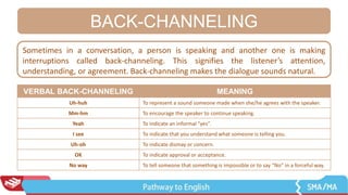 POWER POINT MODUL AJAR PATHWAY TO ENGLISH KELAS X FASE E UNIT 2 Unlock ...
