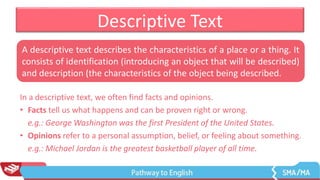 POWER POINT MODUL AJAR PATHWAY TO ENGLISH KELAS X FASE E UNIT 2 Unlock ...