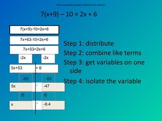 Powerpoint multi steps | PPT | Science
