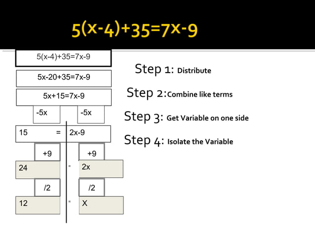 Powerpoint multi step equations | PPT | Homework and Study | Education