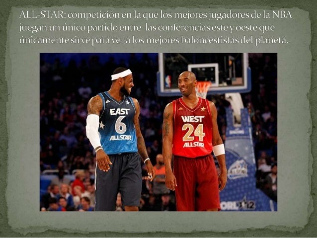 PowerPoint NBA