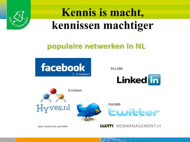 Powerpoint Netwerken Is Net Werken | PPT
