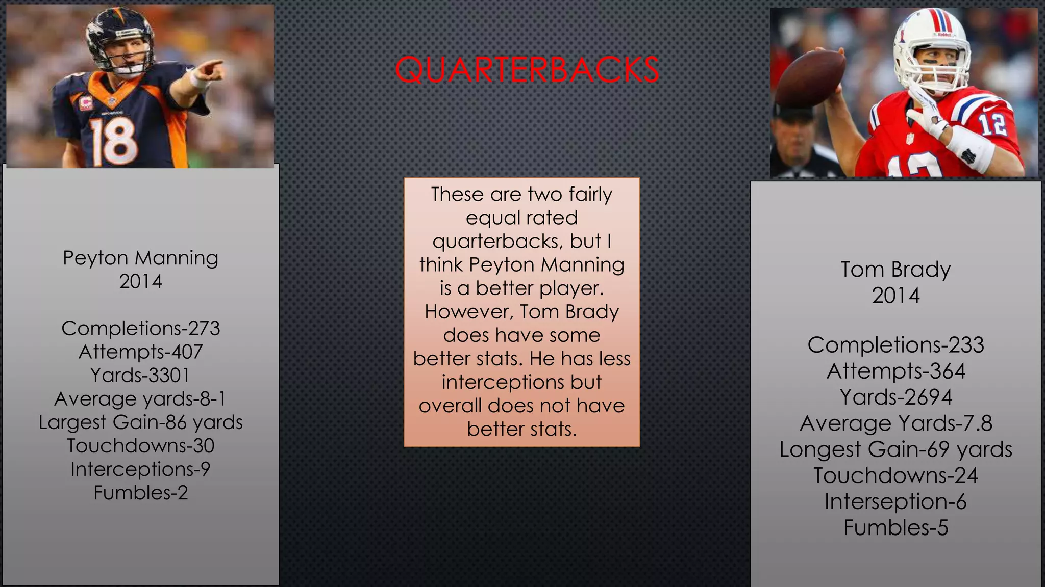 Powerpoint nfl lineup | PPTX