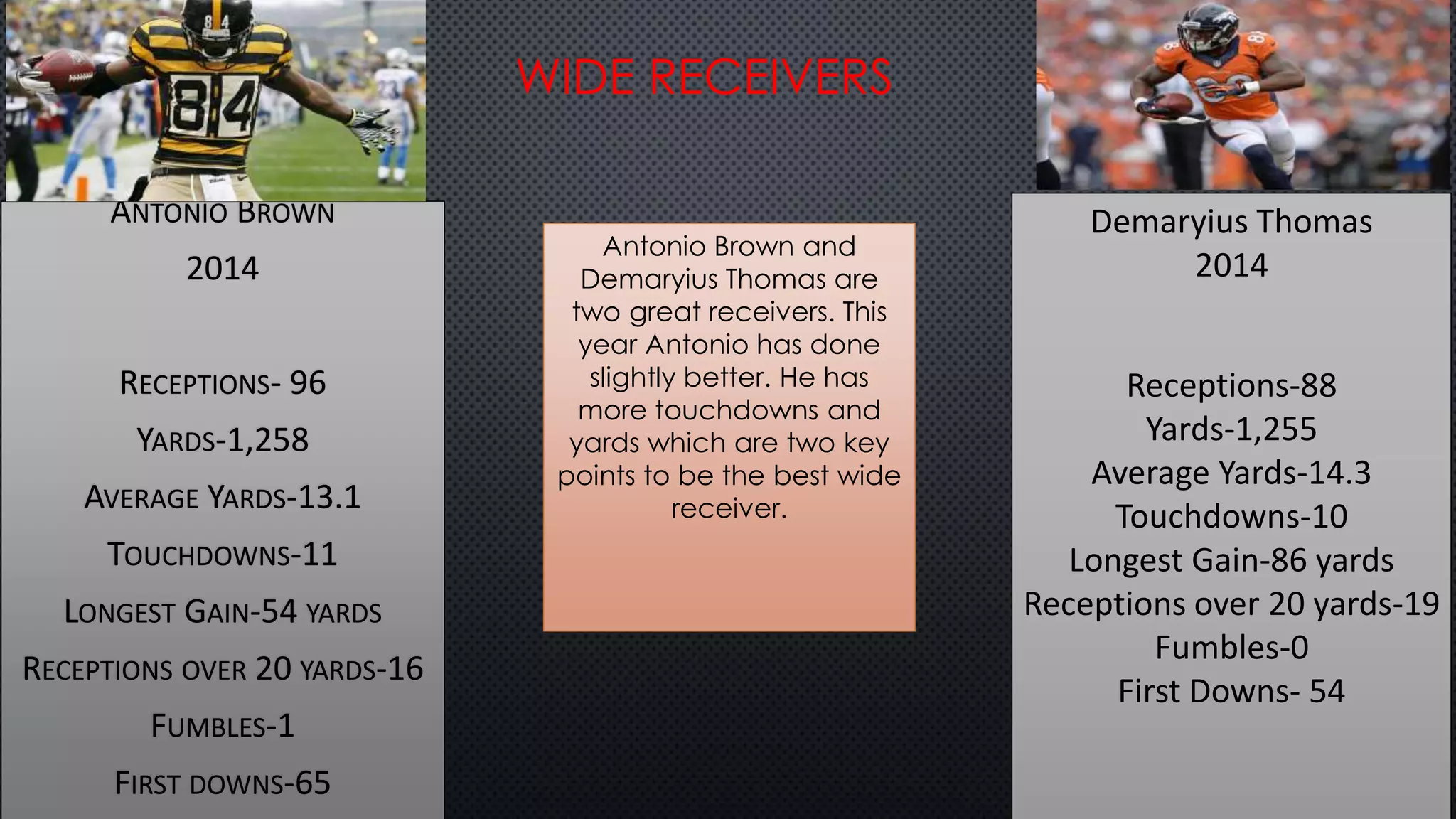 Powerpoint nfl lineup | PPTX