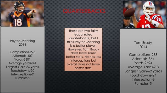 Powerpoint nfl lineup | PPTX