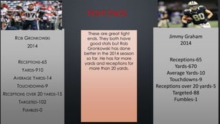 Powerpoint nfl lineup | PPTX