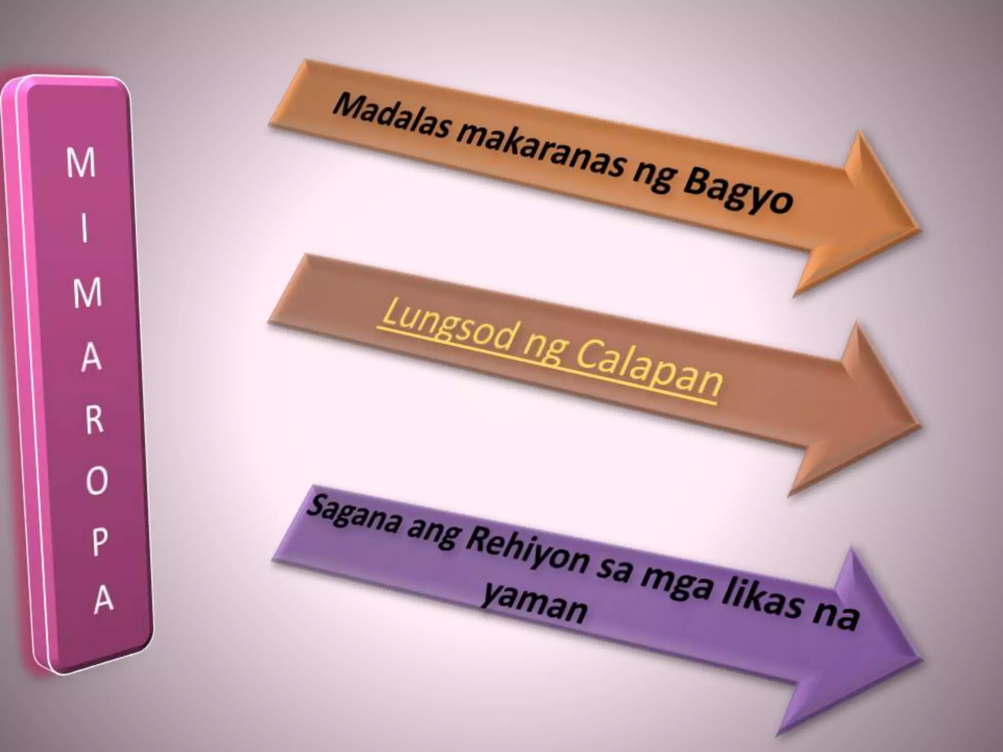 Rehiyon 4-B MIMAROPA | PPTX