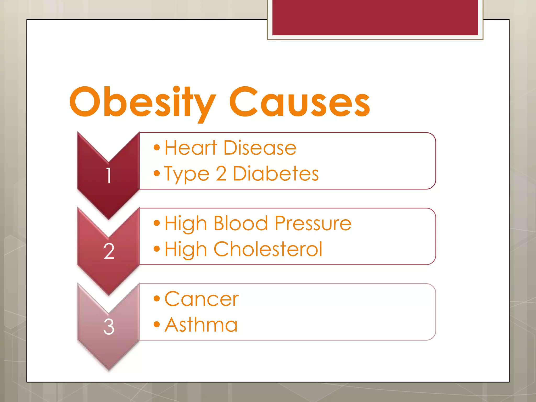 Power point obesity | PPTX