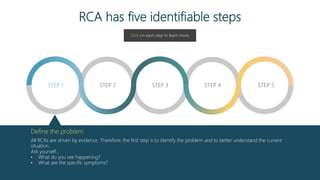Introduction to Root Cause Analysis | PPTX