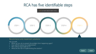 Introduction to Root Cause Analysis | PPTX