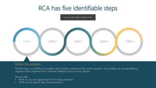 Intro to Root Cause Analysis | PPTX